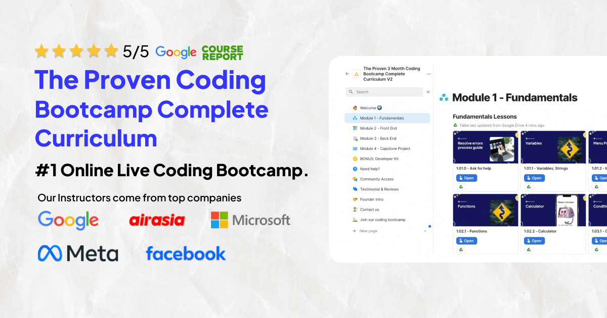 The Proven Coding Bootcamp Complete Curriculum | Sigma School